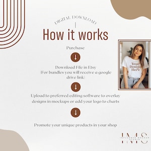 Gerber Onesie Size Chart, Gerber Baby Mockup, Baby Onesie Mockup, Size ...