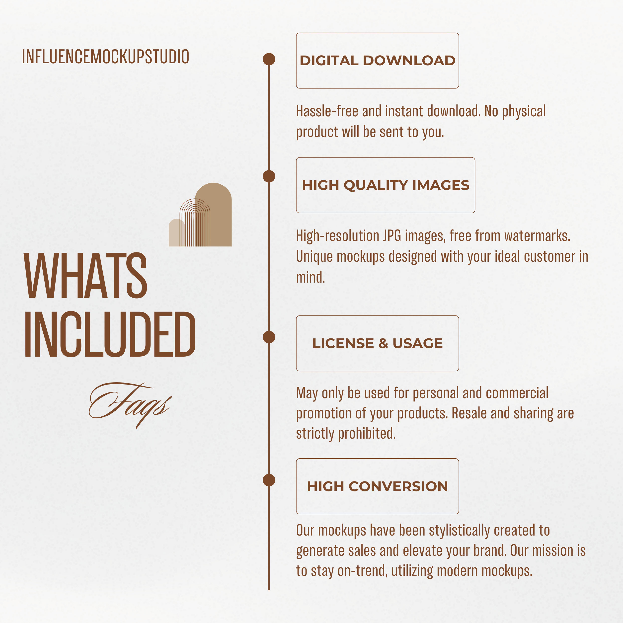 Kids Size Chart Mockup Bundle, 18500B Size Chart, Bella Canvas 3001Y ...
