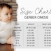 Gerber Onesie Size Chart, Gerber Baby Mockup, Baby Onesie Mockup, Size ...