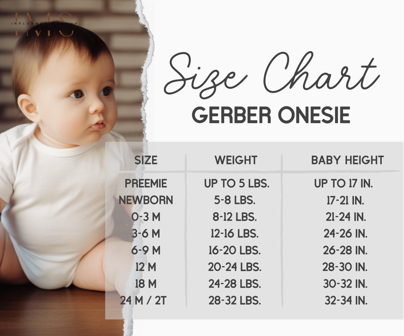 Gerber Onesie Size Chart, Gerber Baby Mockup, Baby Onesie Mockup, Size ...