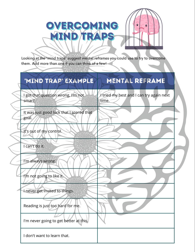 Mind Trap Worksheet - Etsy