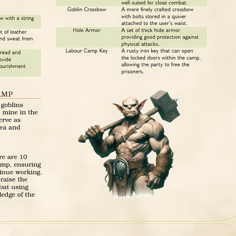 D&D 5th Edition Oneshot - "rescue From the Gloom - A Rivenrock ...