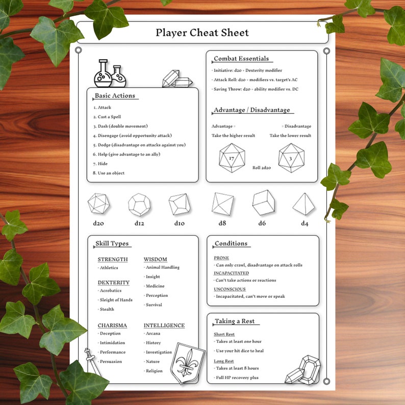 Dnd 5e New Players Cheat Sheet : Beginners Quick Reference Guide PDF ... Dnd 5e New Players Cheat Sheet : Beginners Quick Reference Guide PDF ...