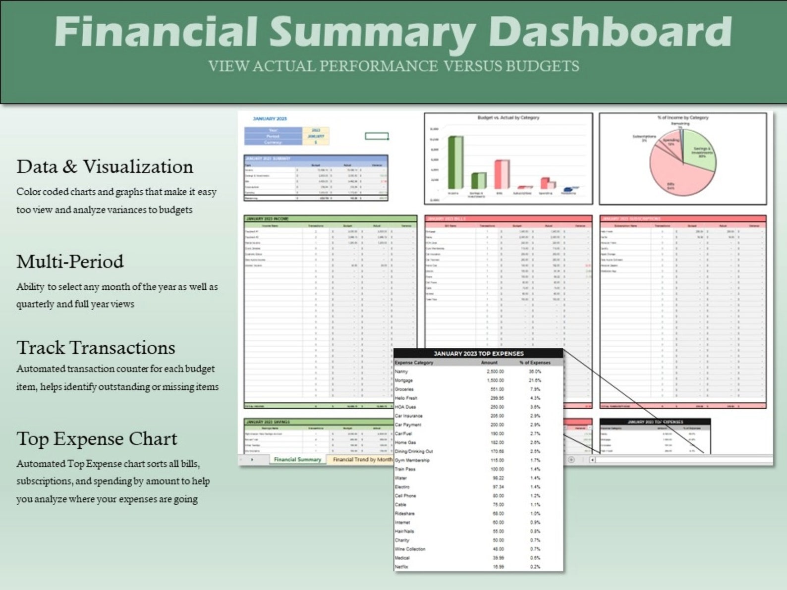 Simple Personal Budget Tracker for Beginners - Etsy