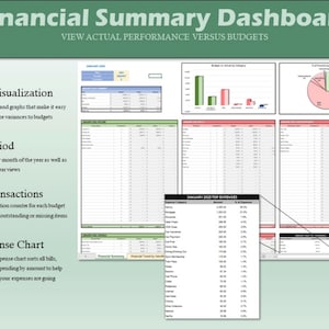 Simple Personal Budget Tracker for Beginners - Etsy