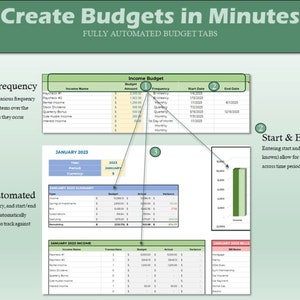 Simple Personal Budget Tracker for Beginners - Etsy