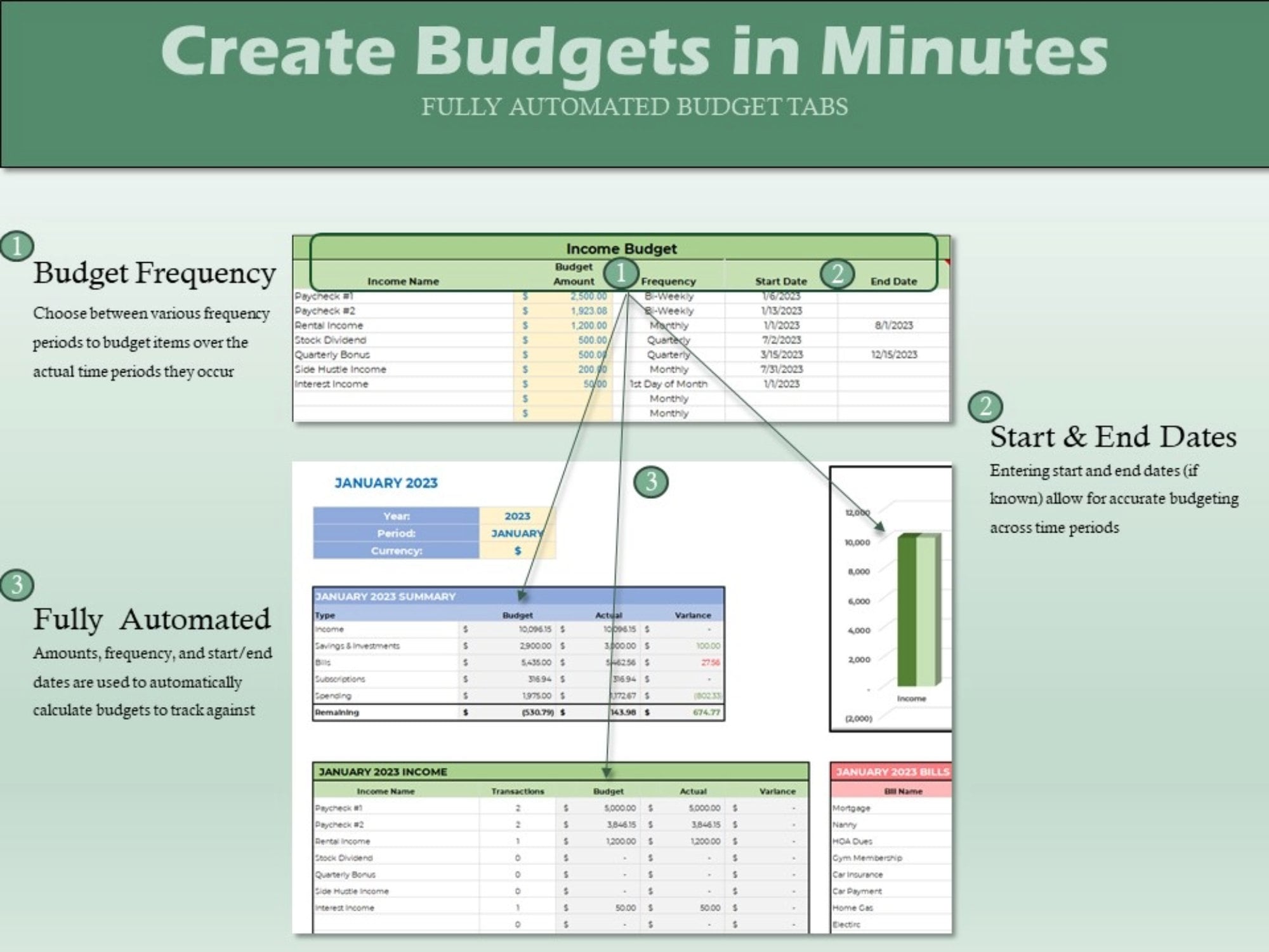 Simple Personal Budget Tracker for Beginners - Etsy