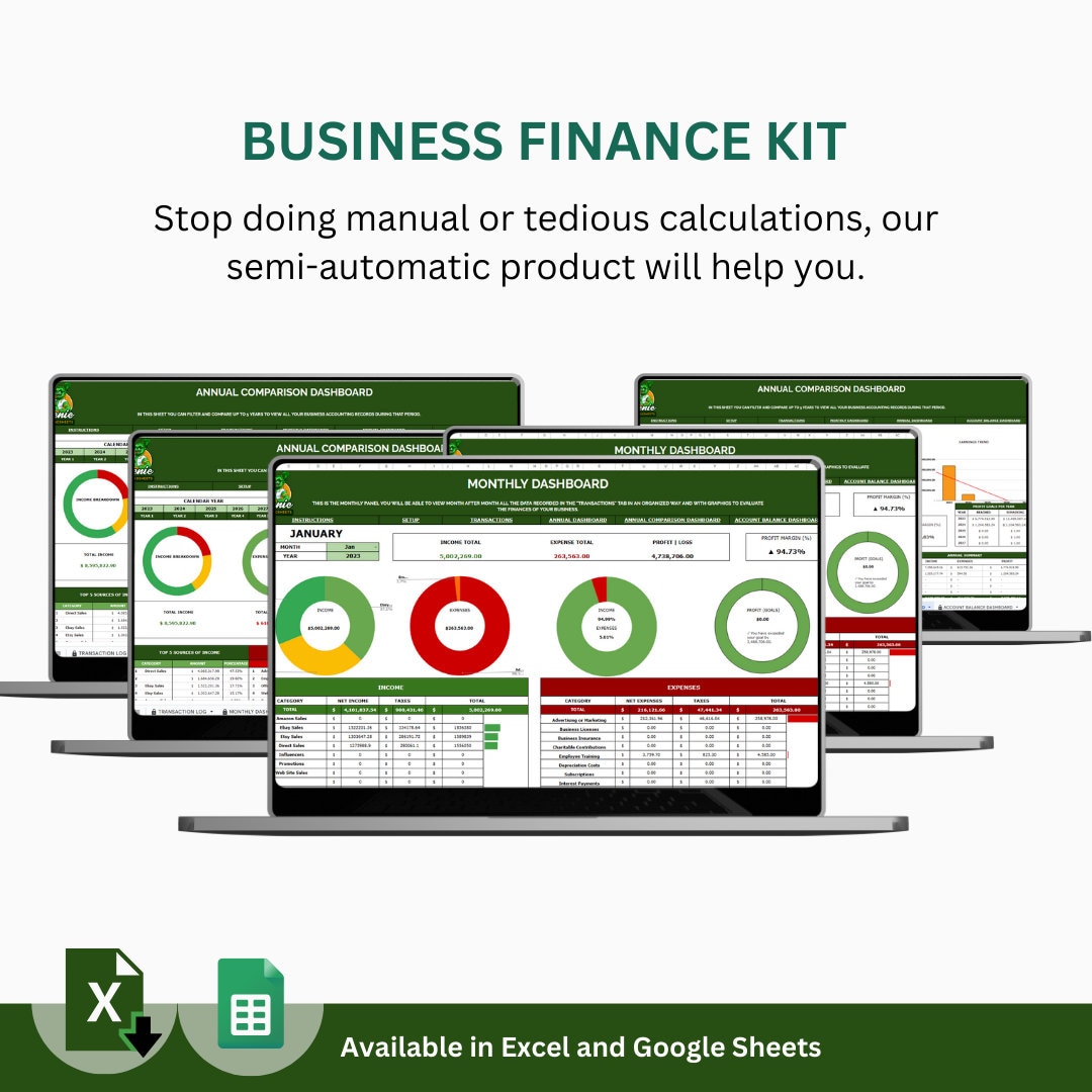 All-in-one Business Finance Kit Ultimate Budget, Bookkeeping, Inventory ...