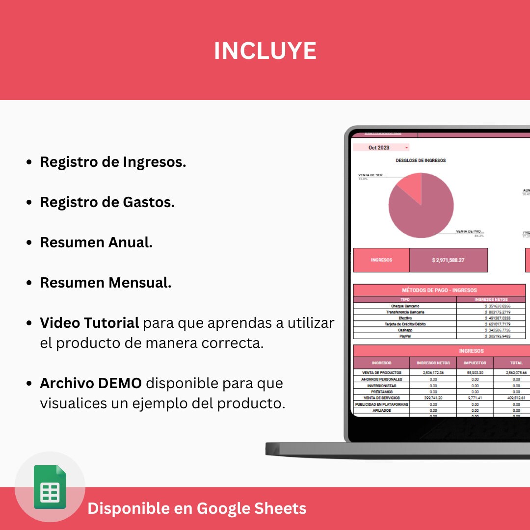 Descubre La Fórmula Para Controlar Tus Finanzas - Etsy