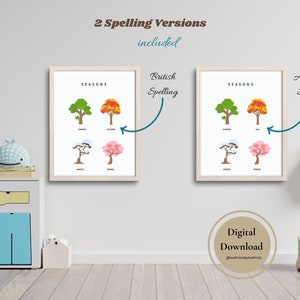 Set of Educational Posters, 12 Classroom Decor Bundle, Playroom Prints ...