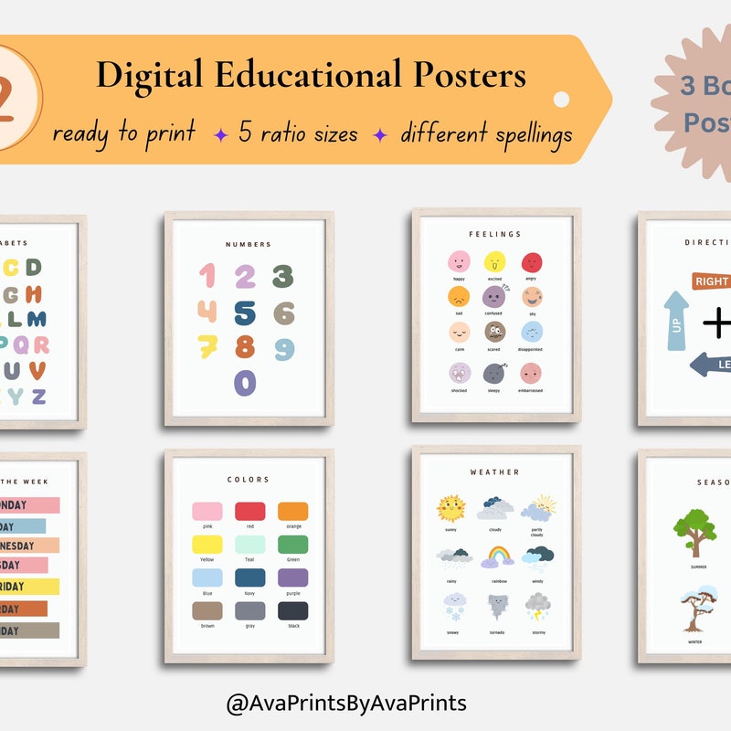 Educational Poster - Etsy