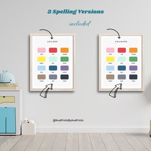 Set of Educational Posters, 6 Homeschool Prints, Toddler Playroom Decor ...
