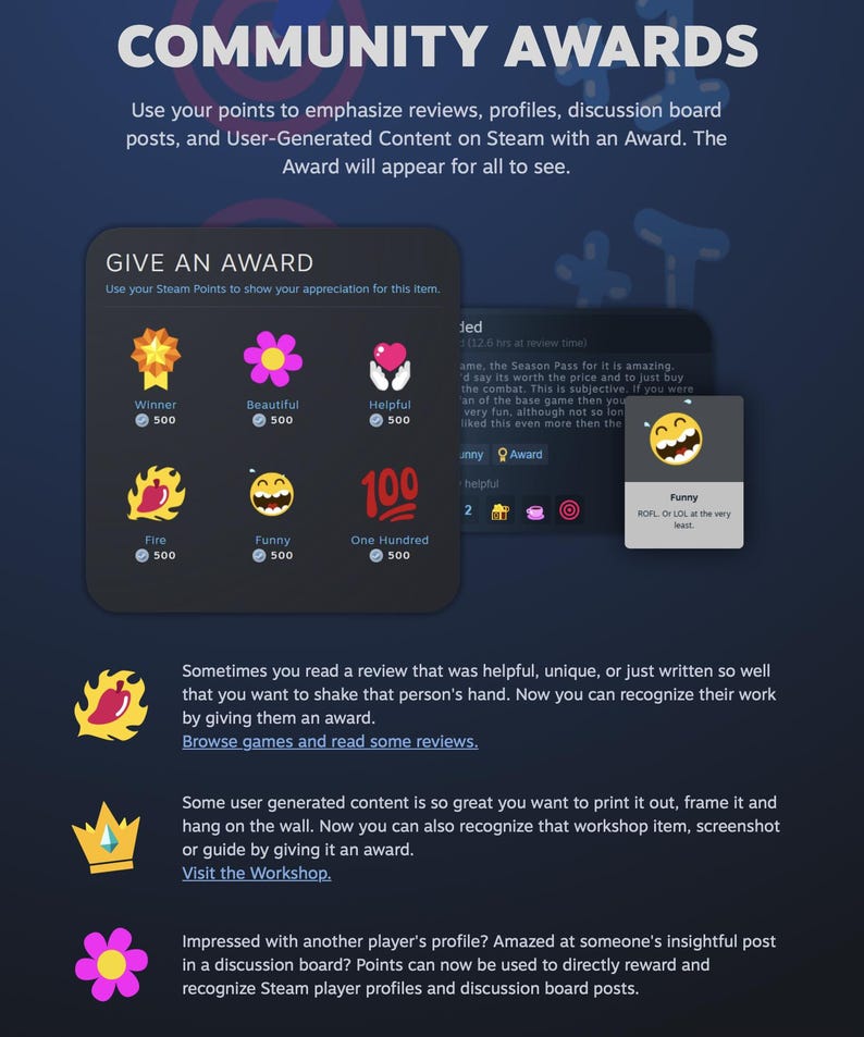 1 Set Steam Community Rewards - Etsy