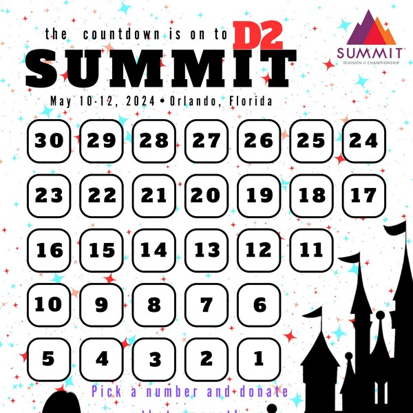 D2 Summit - Etsy