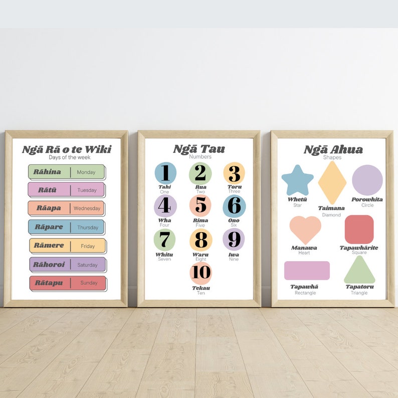 Set of 6 Te Reo Maori Educational Posters Maori Language for Kids ...
