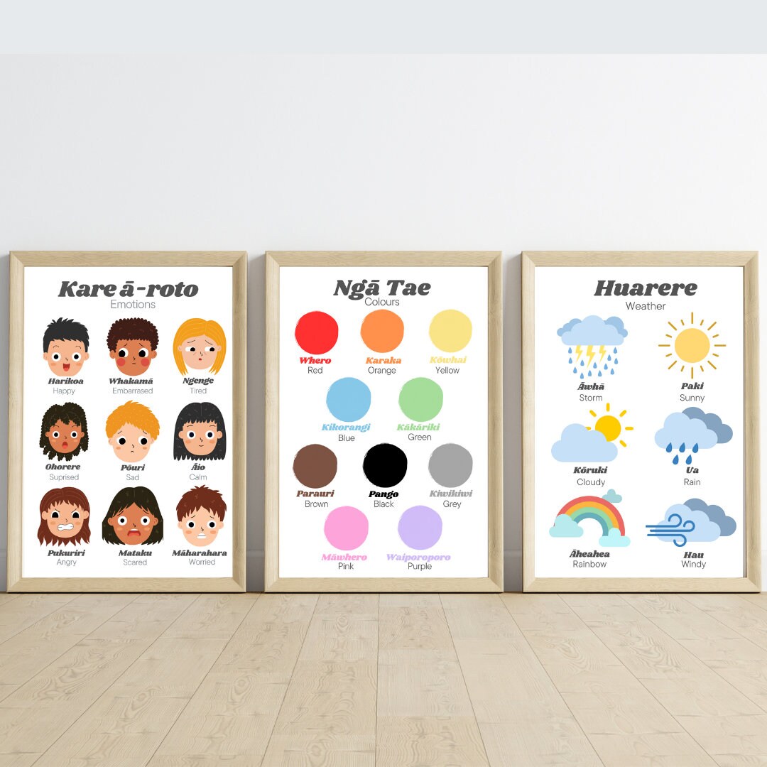 Set of 6 Te Reo Maori Educational Posters Maori Language for Kids ...