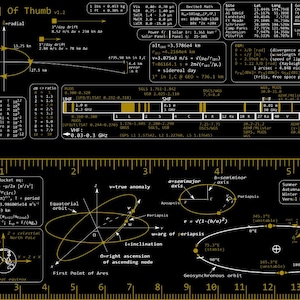 GEO Ruler of Thumb V1.2 - Etsy