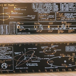 GEO Ruler of Thumb V1.2 - Etsy