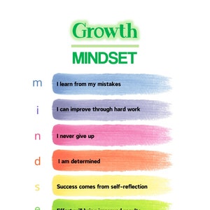 Growth Mindset Poster and Worksheet - Etsy