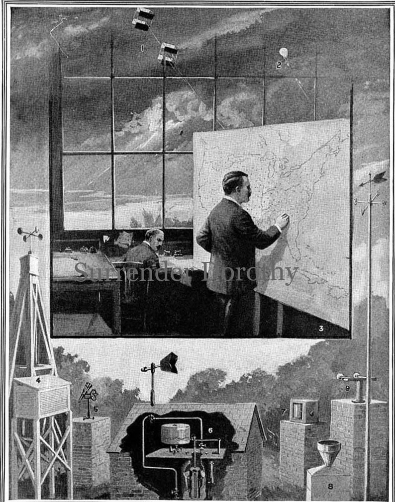 Predicting the Weather With Balloons and Kites 1928 Vintage - Etsy