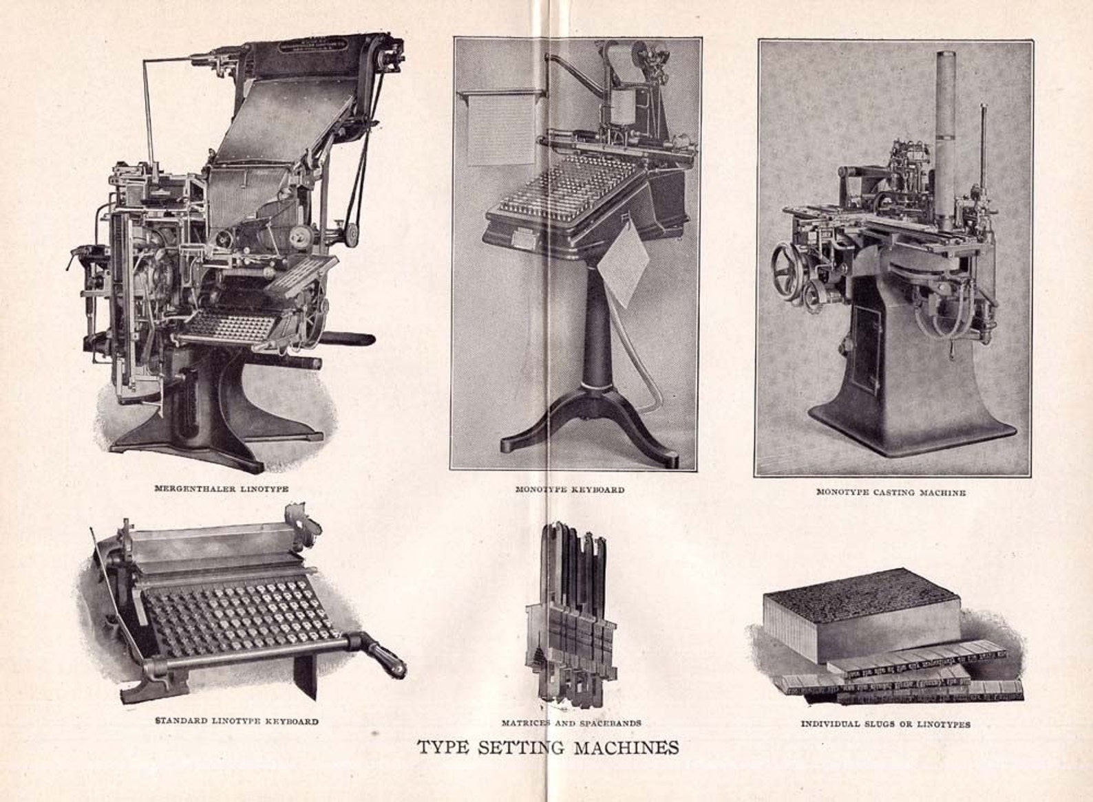 Type Setting Printing Machines 1912 Linotype Monotype Printers - Etsy