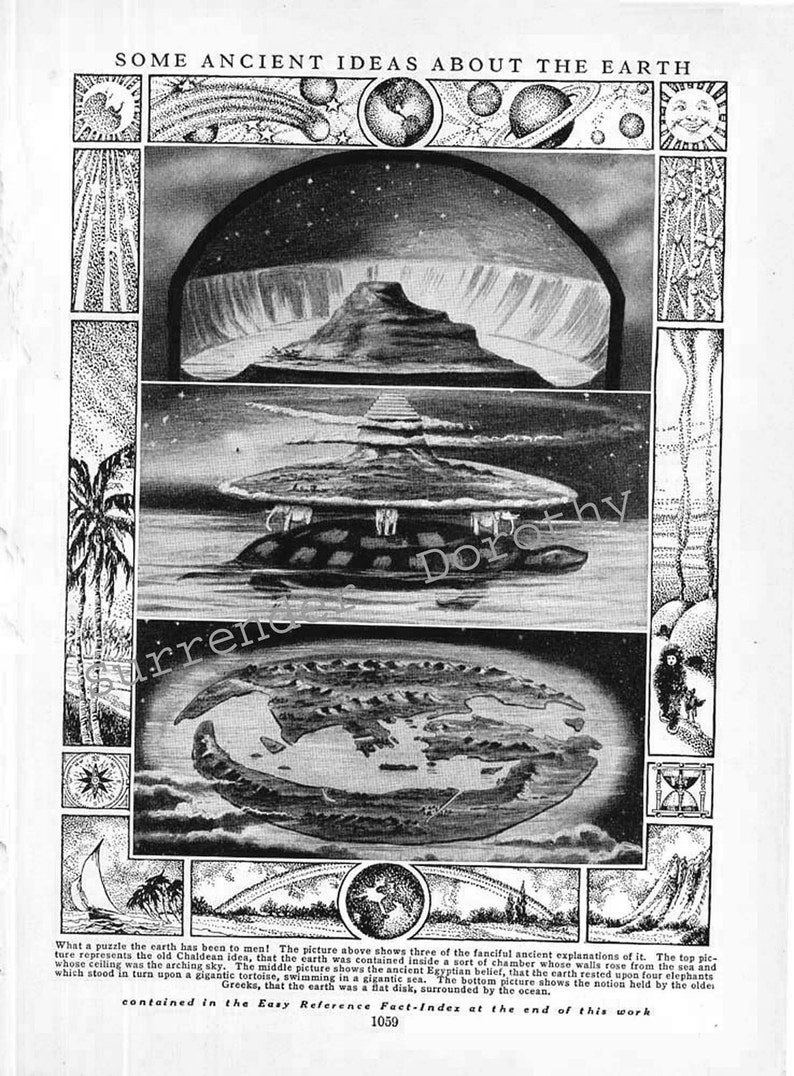 Flat Earth Disk World Chart 1928 Mythology Print to Frame - Etsy