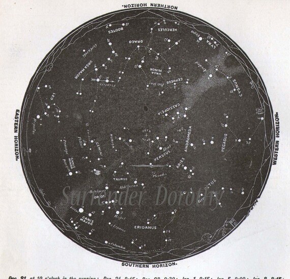 Star Chart for January 1886 Antique Astronomy Astrology Print | Etsy