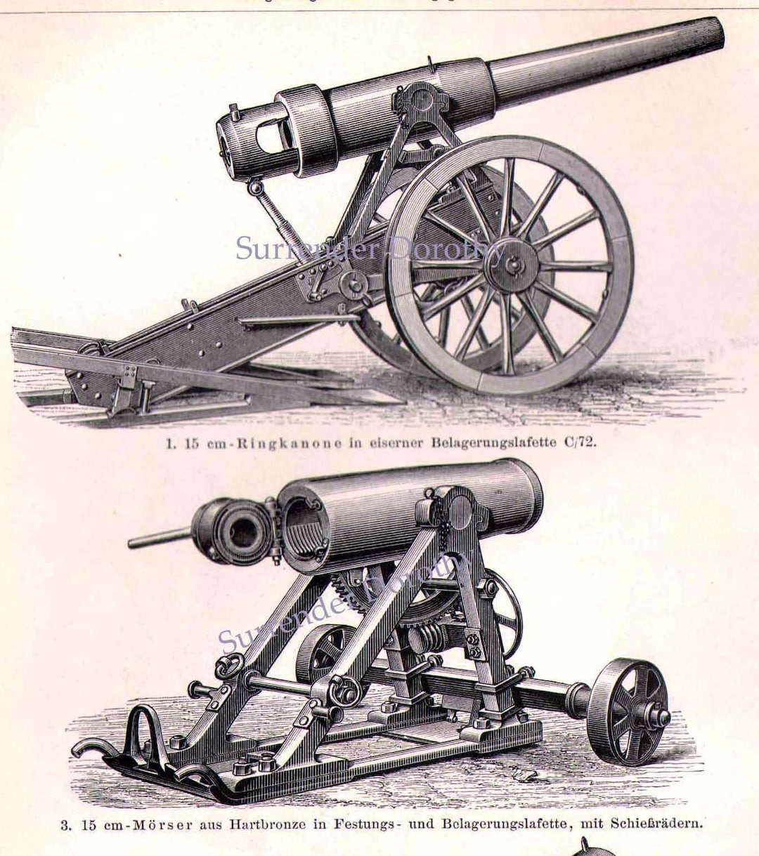 Cannons Guns Weapons of War 1887 Vintage Victorian Era Military ...