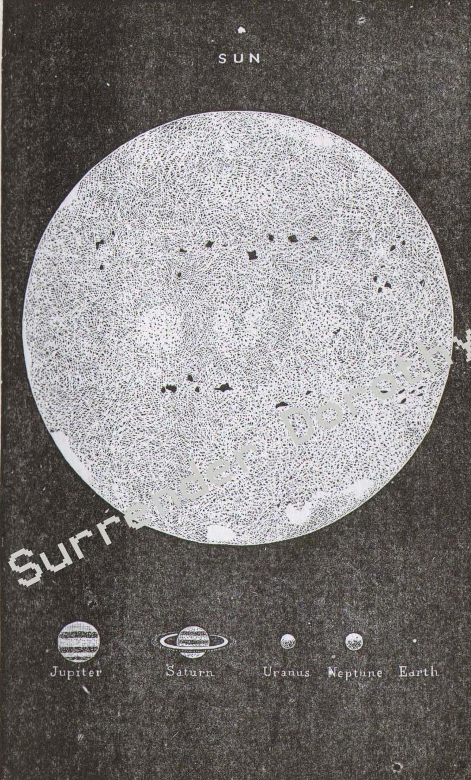 Sun & Planets Victorian Astronomy 1887 Natural History Solar | Etsy