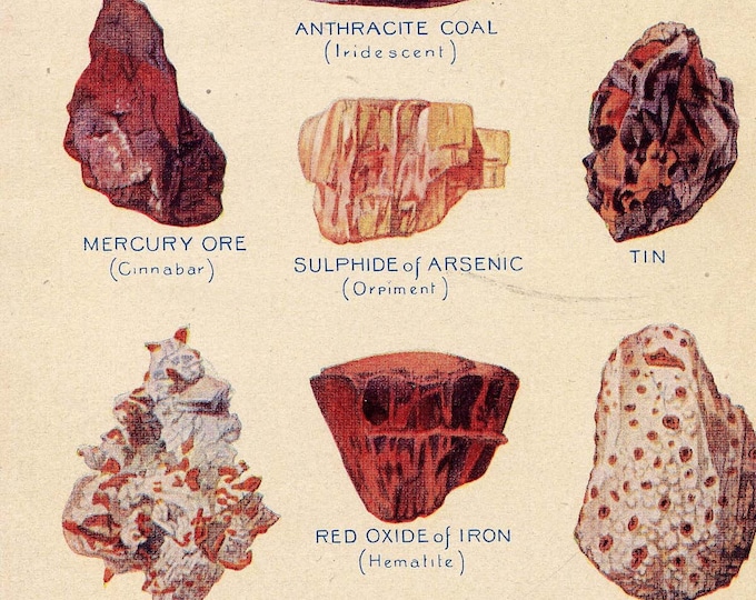 Valuable Minerals as They Are Found. Fabulous Geology Ephemera From ...