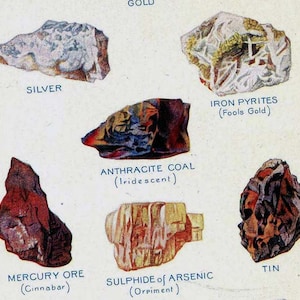 Metal Ores Valuable Minerals Chart Edwardian Era 1912 Geology ...