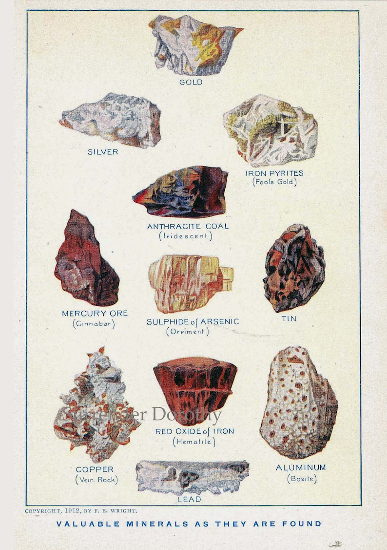 Metal Ores Valuable Minerals Chart Edwardian Era 1912 Geology ...