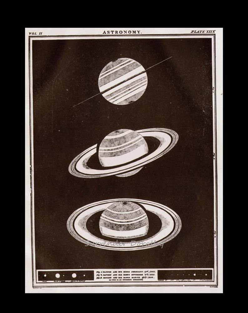 Saturn Rings Victorian Astronomy 1892 Natural History Solar System ...