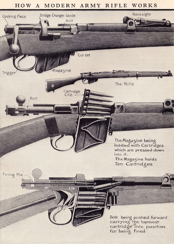 Ww1 Rifle Uk