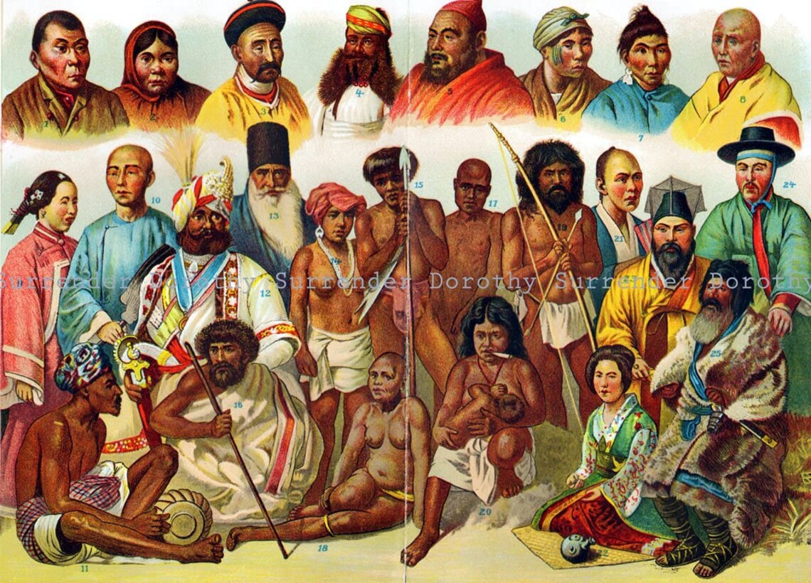 Native People Asia Chromolithograph Vintage Cultural Anthropology 1906 ...