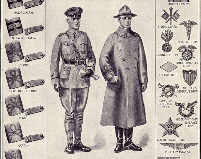 US Army Marks of Rank & Service Top Brass Military Print to - Etsy