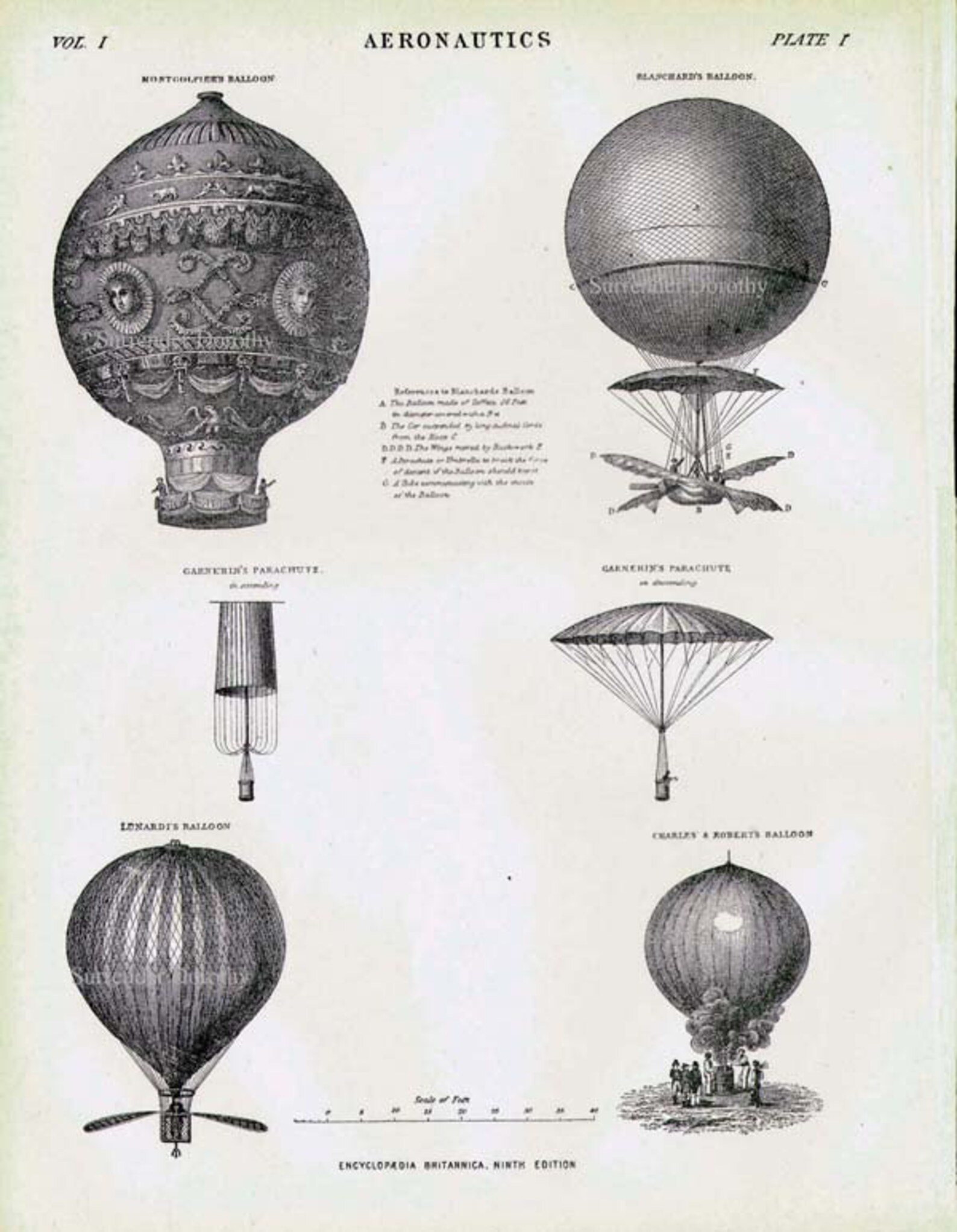 Montgolfier's Balloon & Flying Machines 1892 Vintage - Etsy