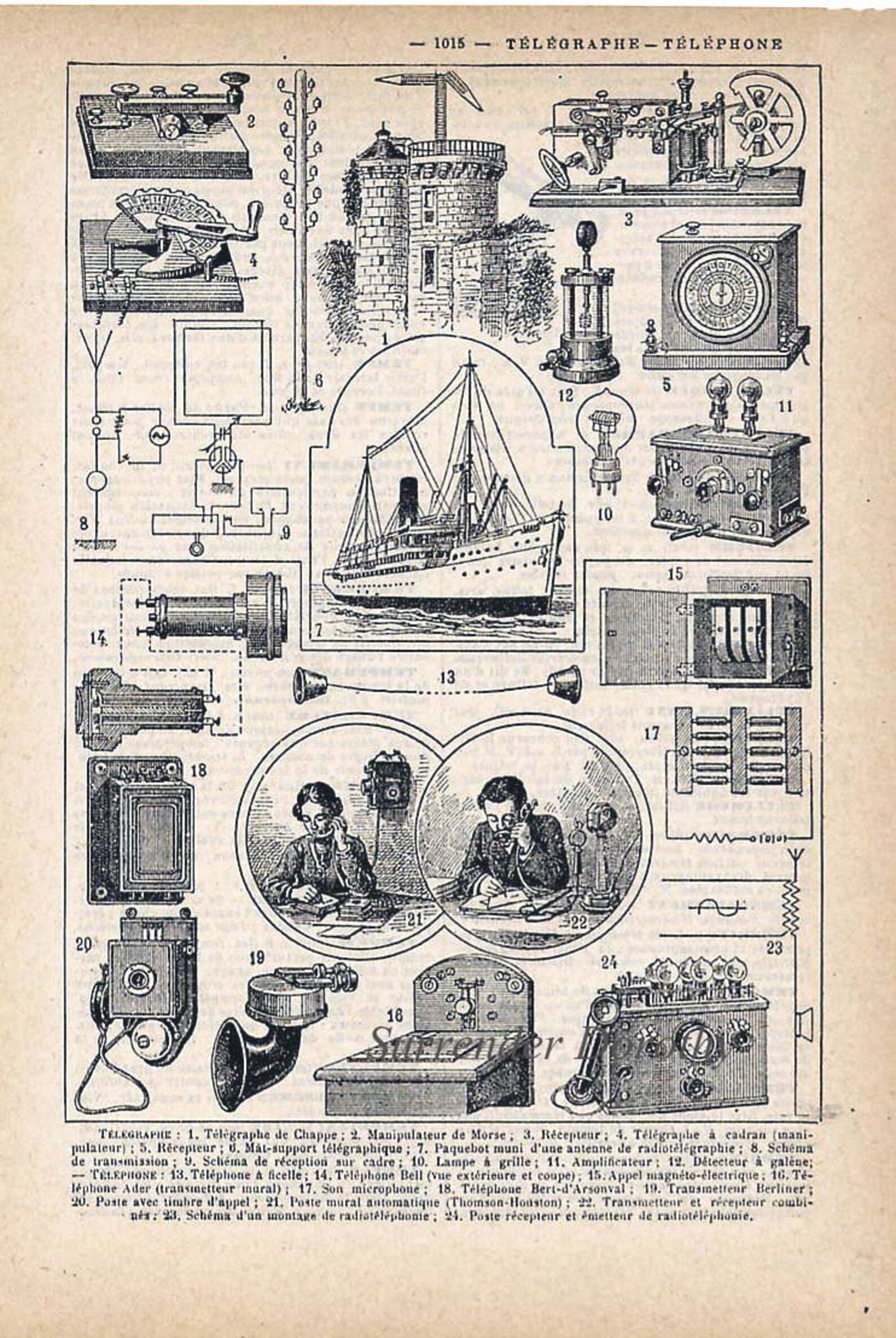 Telephone Telegraph Chart French Dictionary Paris France | Etsy