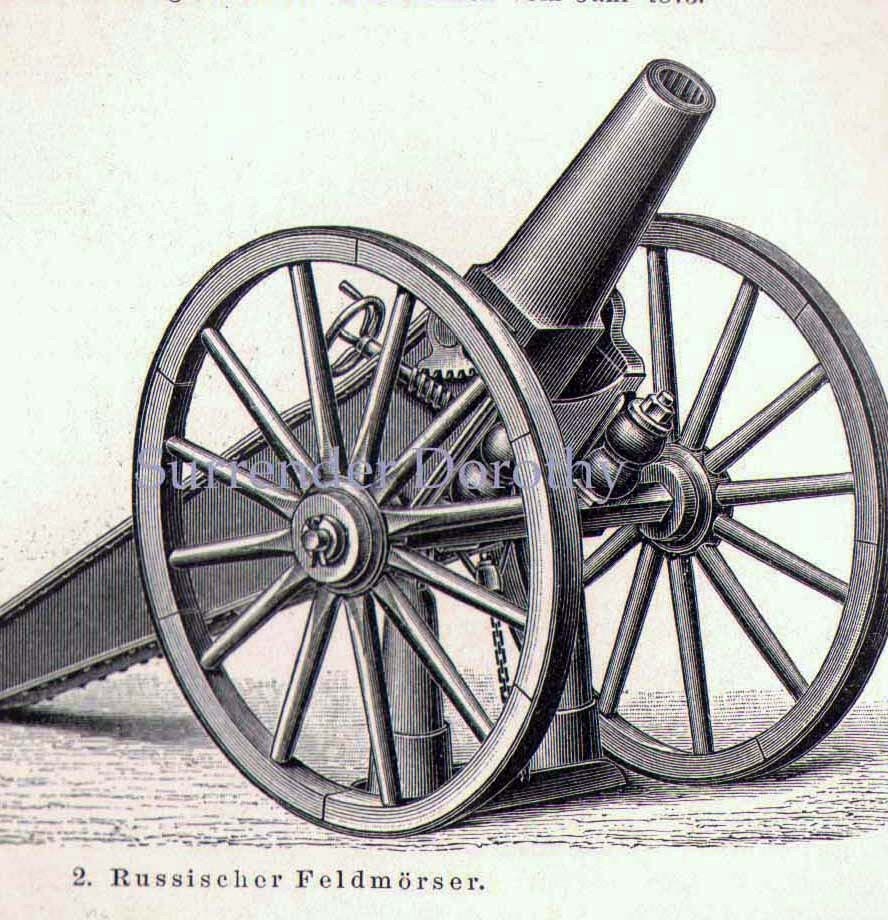 Cannons Guns Weapons of War 1887 Vintage Victorian Era - Etsy