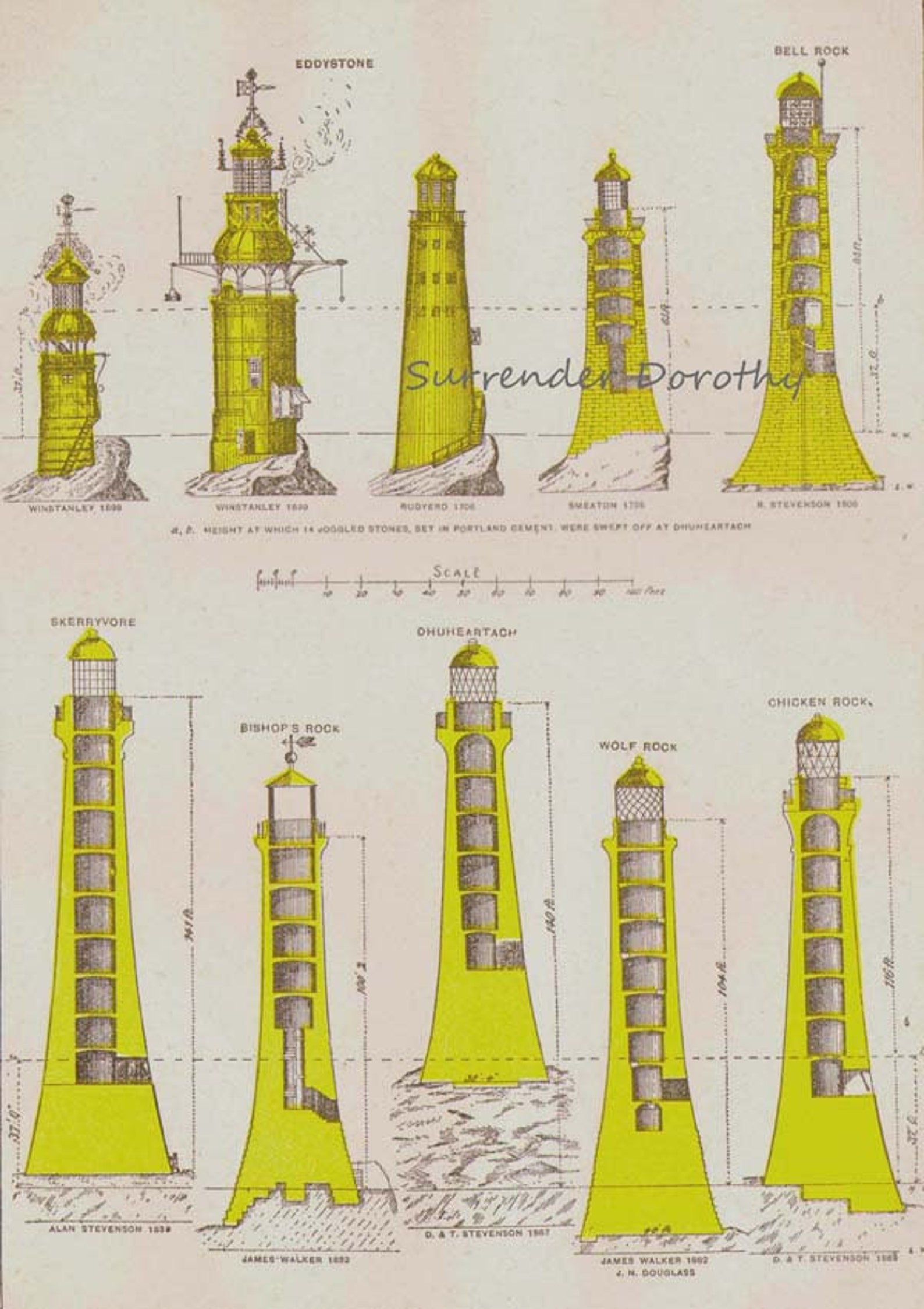 British Lighthouses 1892 Victorian England Antique | Etsy