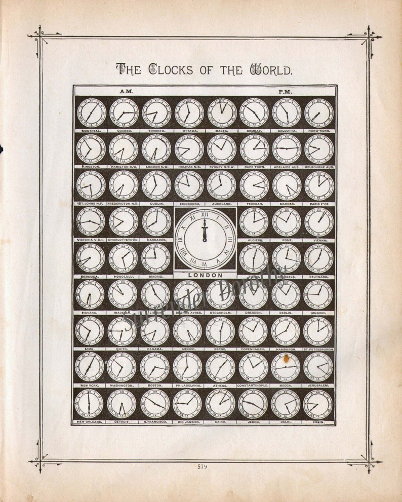 Clocks of the World 1886 Victorian Era Chart to Frame - Etsy