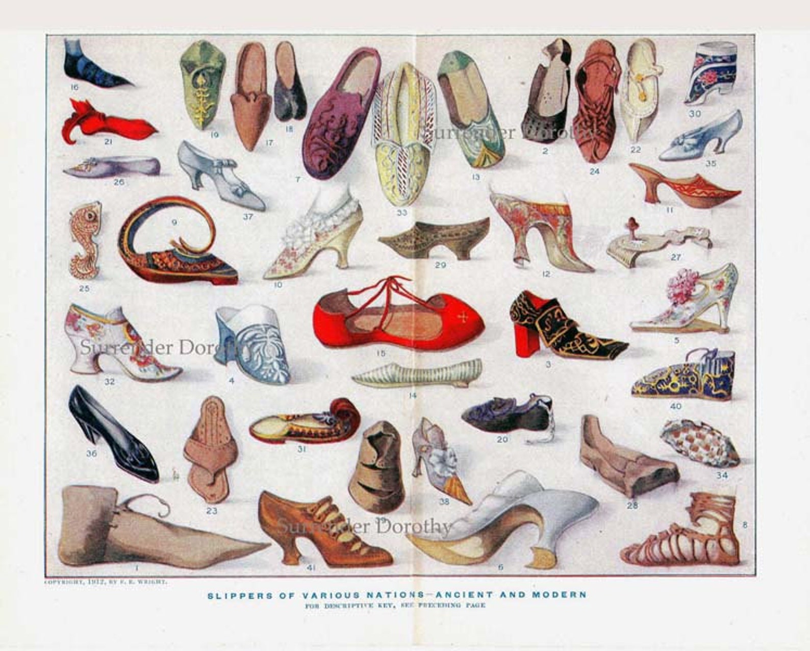 Shoes Throughout History Fabulous Foot Fashion Chart | Etsy