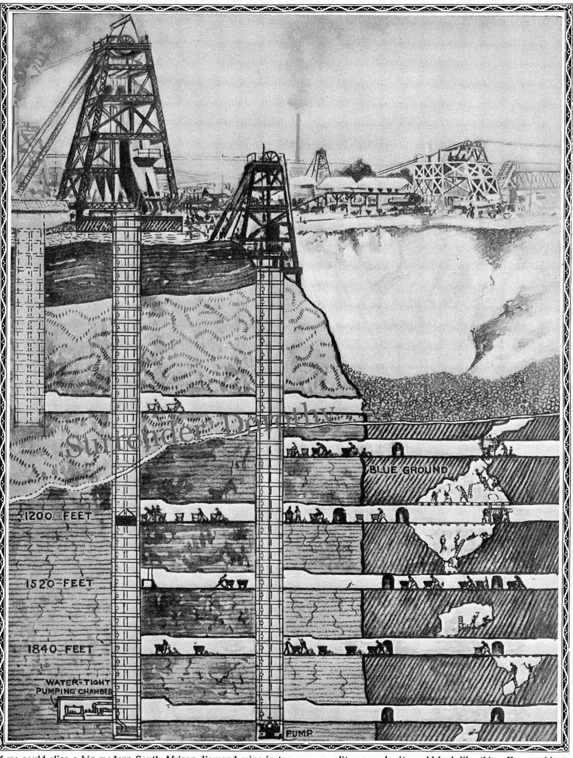 Diamond Mine Chart Vintage Industry Roaring Twenties | Etsy