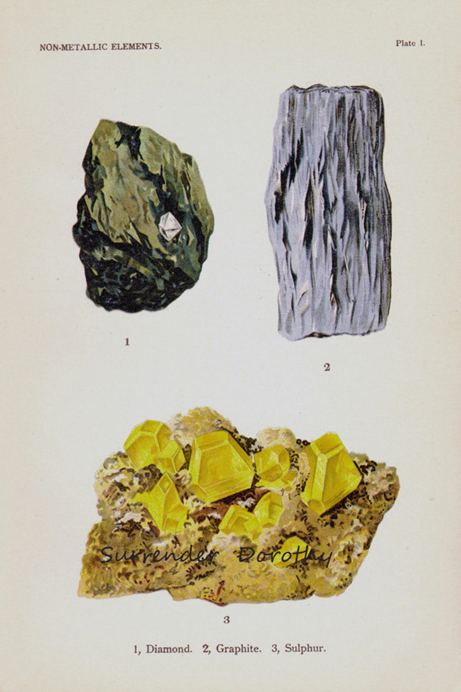 Diamond Graphite Sulphur Crystal Stone Mineral Vintage Lithograph ...