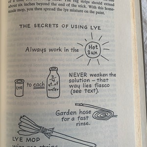 The Furniture Doctor George Grotz Hardcover First Edition 1962 ...