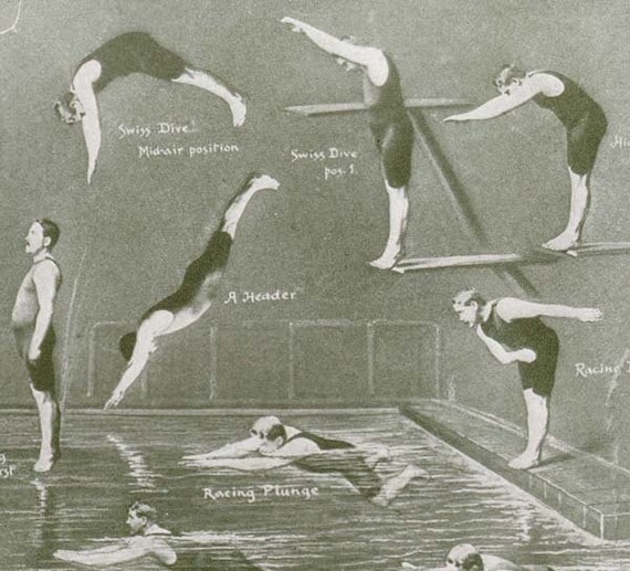 Men Swimming Diving Athletic Reference Chart Rotogravure | Etsy