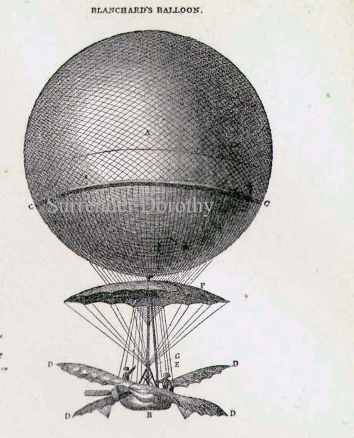 Montgolfier's Balloon & Flying Machines 1892 Vintage - Etsy