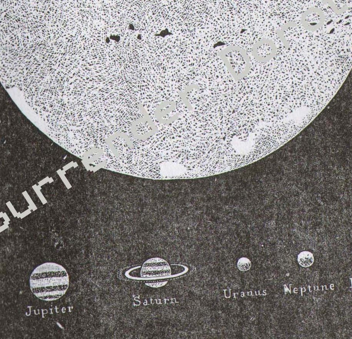 Sun & Planets Victorian Astronomy 1887 Natural History Solar - Etsy