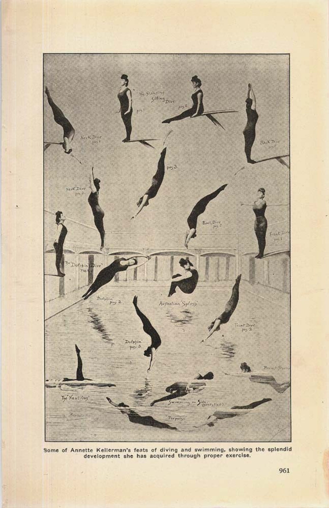 Annette Kellerman's Feats of Diving Swimming Fitness - Etsy