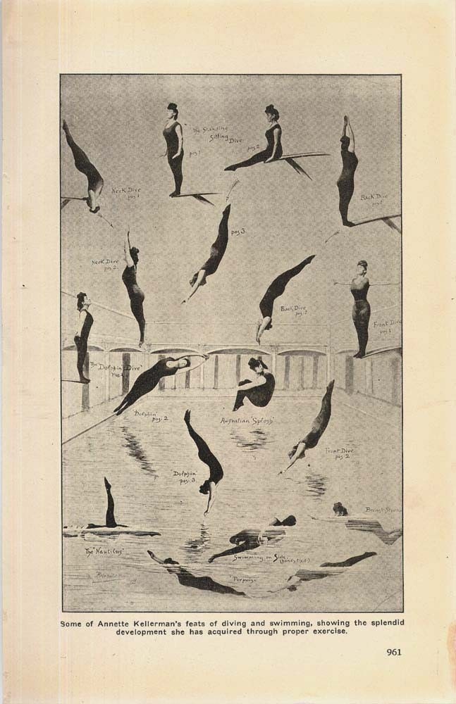 Annette Kellerman's Feats of Diving Swimming Fitness | Etsy